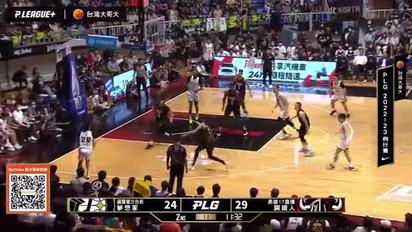 Jimmy Lin Basketball